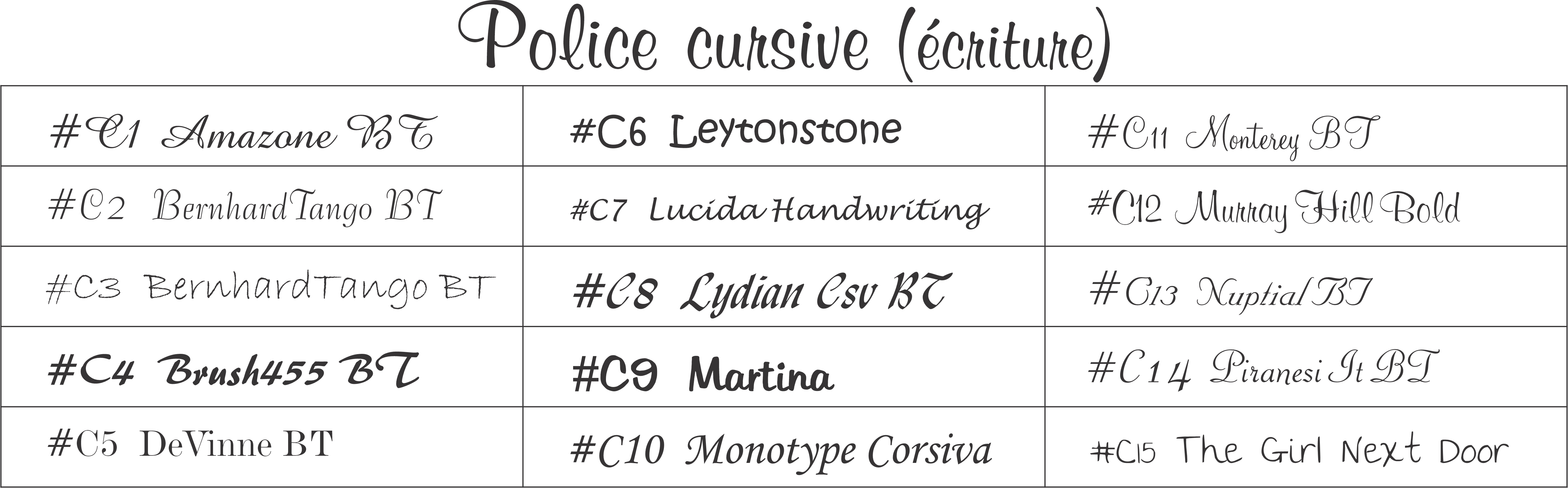 Police Cursive - Gravure LB