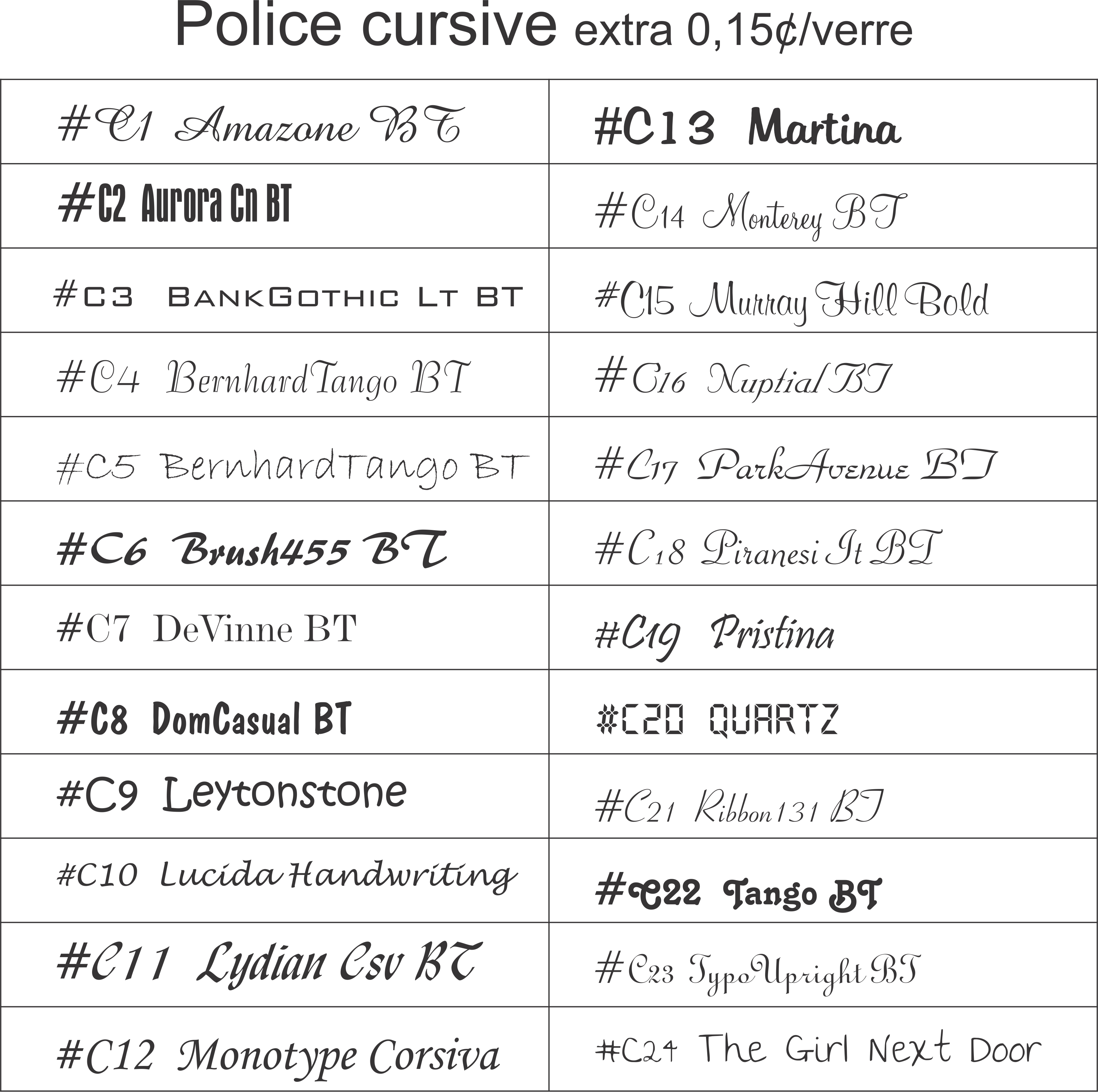 Police Cursive - Gravure sur verre